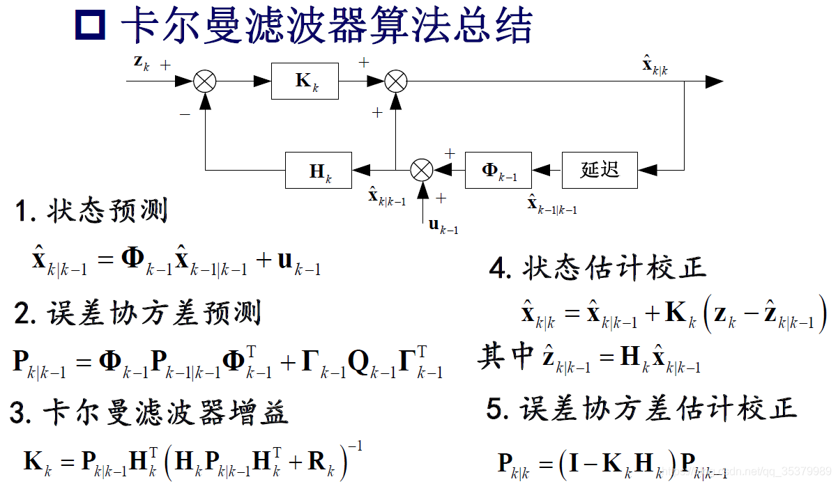无人机控制之可观性及卡尔曼滤波器 Csdn博客