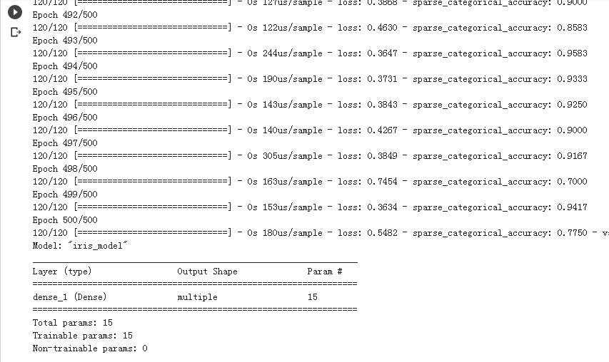 TensorFlow2.0学习笔记2-tf2.0两种方式搭建神经网络_tf2打印网络结构-CSDN博客