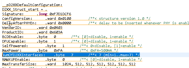 FT93x D2XX学习笔记 - 2. MCU端D2XX API说明_d2xx程序员指南-CSDN博客