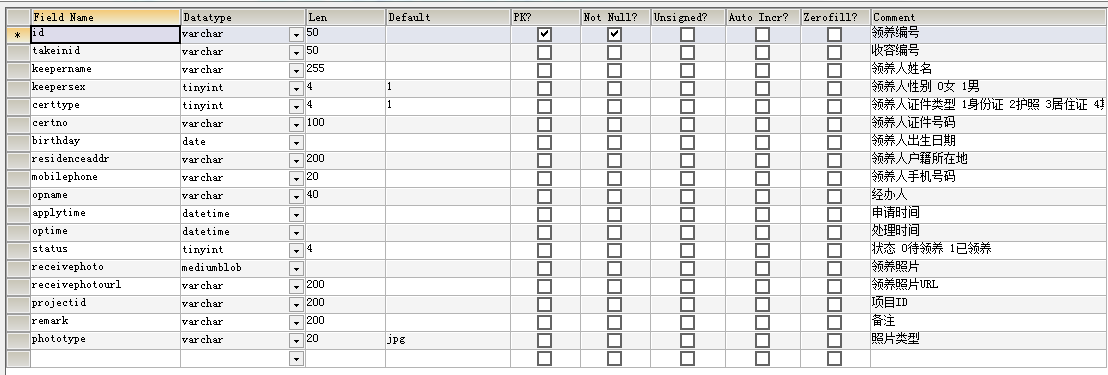 Mysql 数据库字段date Datetime Timestamp与实体类类型对应关系数据库的时间与实体类型的关系 Csdn博客