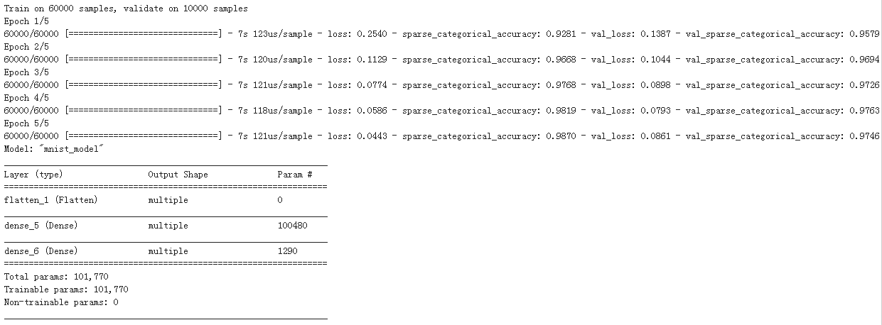 TensorFlow2.0学习笔记2-tf2.0两种方式搭建神经网络_tf2打印网络结构-CSDN博客