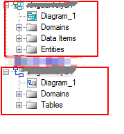 PowerDesigner生成数据模型.cdm后，转换成.sql文件导入SQL Server 2008。_powerdesigner画cdm图怎么在sql server运行-CSDN博客