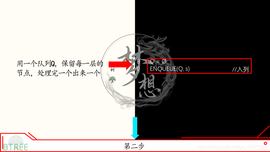 广度宽度优先搜索 Bfs (动画解算法 附cc、java、python的代码实现)bfs算法怎么引用文献awei Lwj的博客 Csdn博客
