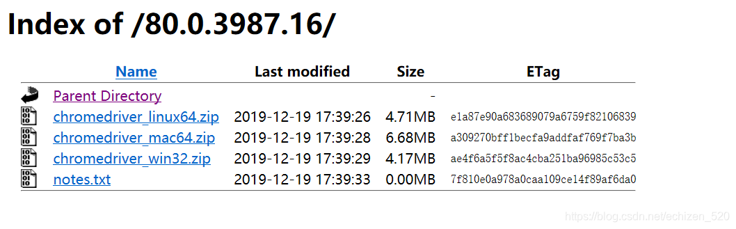【解决问题】webdriverexception Message Chromedriver Executable Needs To Be In Path Csdn博客