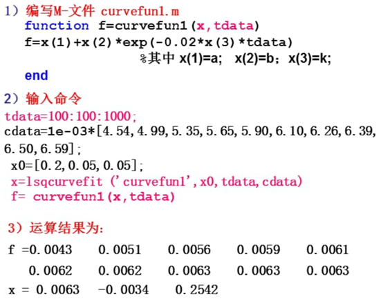 matlab笔记--插值与拟合_matlab数据插值和曲线拟合的区别-CSDN博客