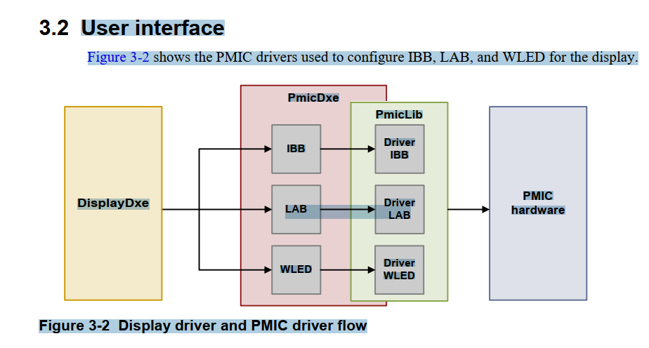 高通UEFI研究[六]_uefi pmic-CSDN博客