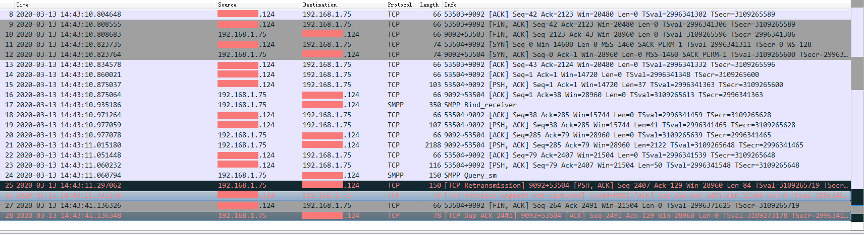 TCP/IP retransmission timeout - RTO - Programmer Sought