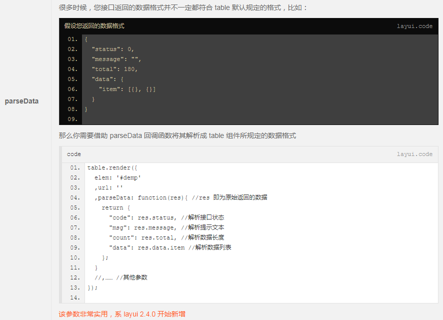 layui 借助 parseData 回调函数解析table 组件所规定的数据格式_layui table.render parsedata的用法-CSDN博客