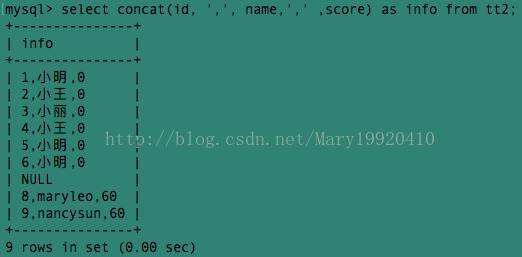 Mysql的group Concat使用以及group Concat Max Len的坑 Group Concat Max Len Csdn博客