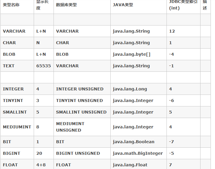 JavaEE小项目——作业管理系统（jsp+servlet+mysql）_javaee代写-CSDN博客