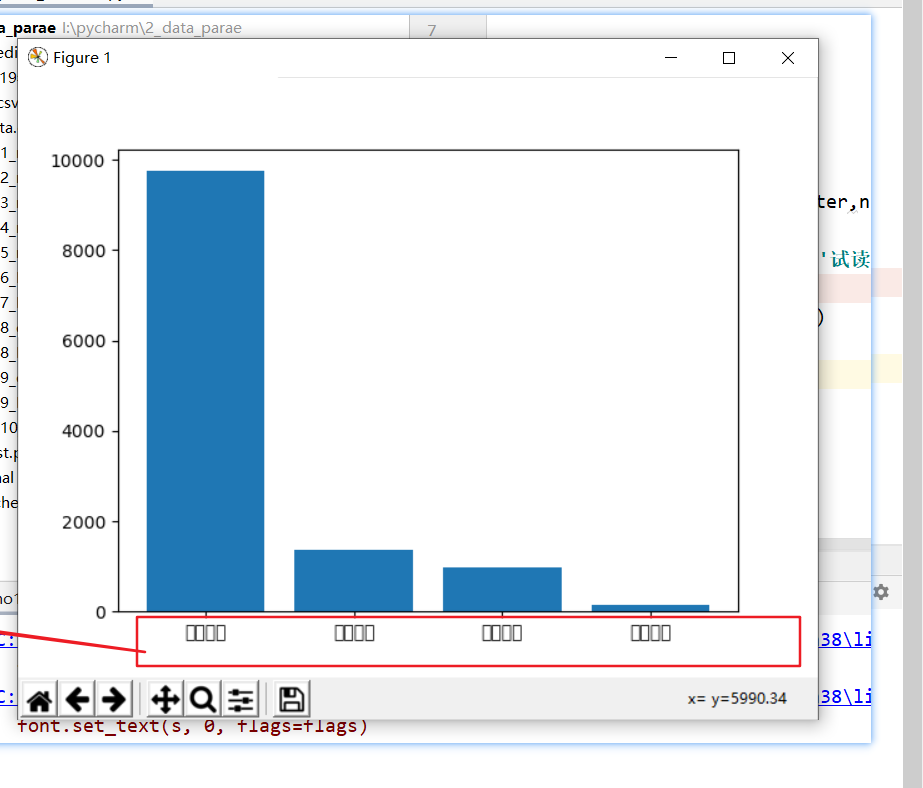 Python中matplotlib中文乱码问题一劳永逸的解决。（亲测可行，彻底解决，不用额外附加相关代码）如何一劳永逸的解决matplotlib出图乱码问题 Csdn博客