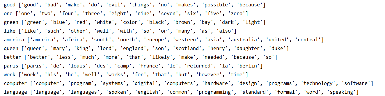 一个基于PyTorch实现的Glove词向量的实例_python glove-CSDN博客