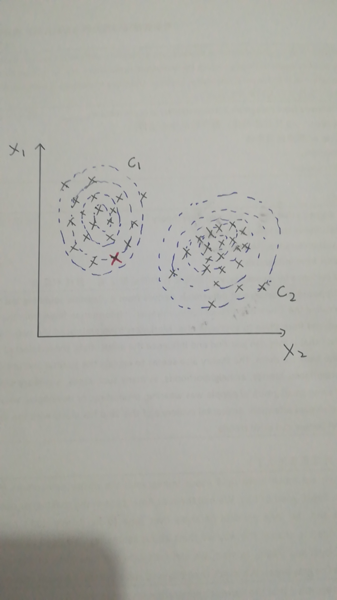 GMM之隐变量_gmm模型隐变量含义-CSDN博客
