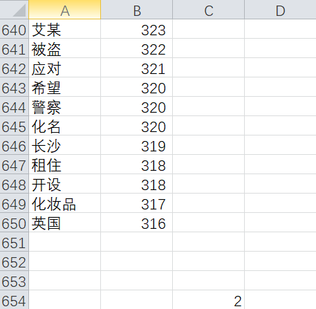 TypeError: '>' not supported between instances of 'str' and 'float'-CSDN博客