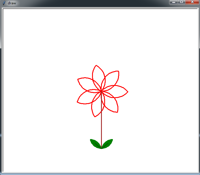 Python Flower Show-323 líneas de código para escribir su biblioteca de ...