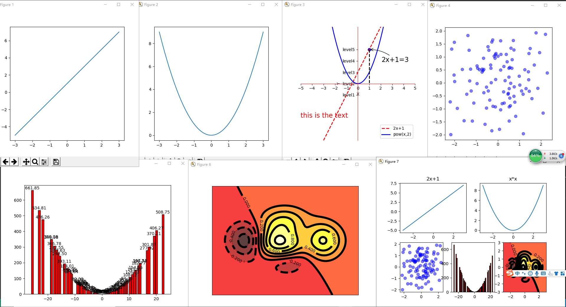matplotlib基本画图学习_plt.figure(figsize=(5, 5))-CSDN博客