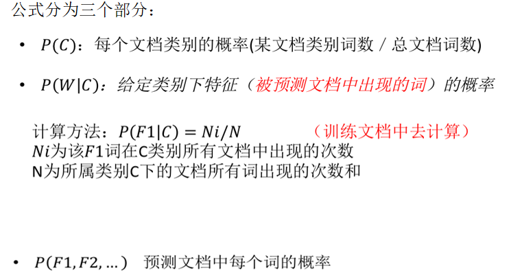 朴素贝叶斯算法之fetch_20newsgroups案例_fetch20newsgroups-CSDN博客