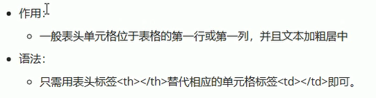Html 表头单元格标签与表格主题标签 200314 Csdn博客