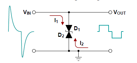 TVS参数详解-CSDN博客