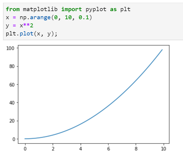 jupyterlab的几个技巧_jupyterlab怎么运行代码-CSDN博客