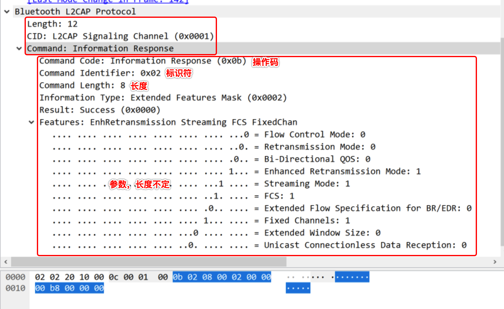 Ble 低功耗蓝牙 主机层相关协议 低功耗蓝牙主机协议层 Csdn博客