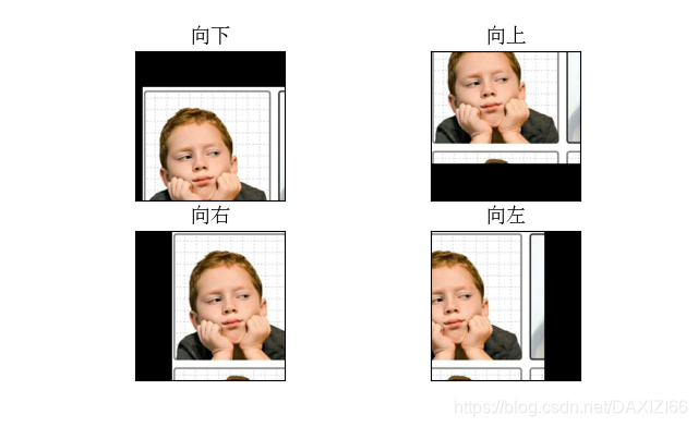 Pythonopencv图像处理(五)——图像缩放、旋转、翻转、平移cvmat 左右翻转 Csdn博客