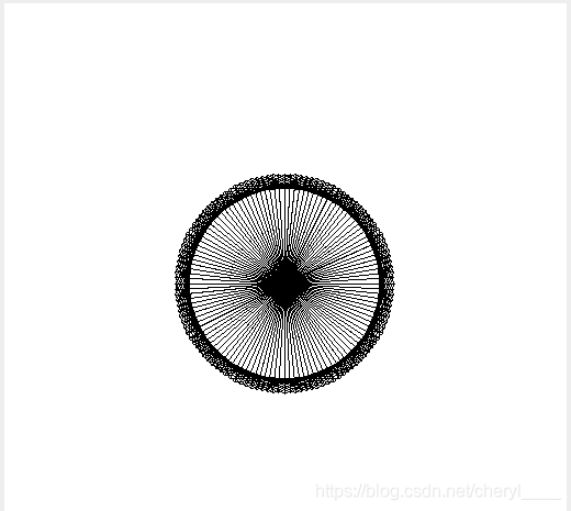 关于java绘图工具包turtle的应用java Turtle撖寡情 Pom Csdn博客