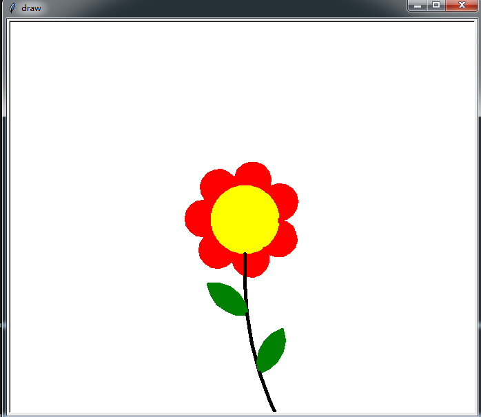 Python Flower Show-323 líneas de código para escribir su biblioteca de ...