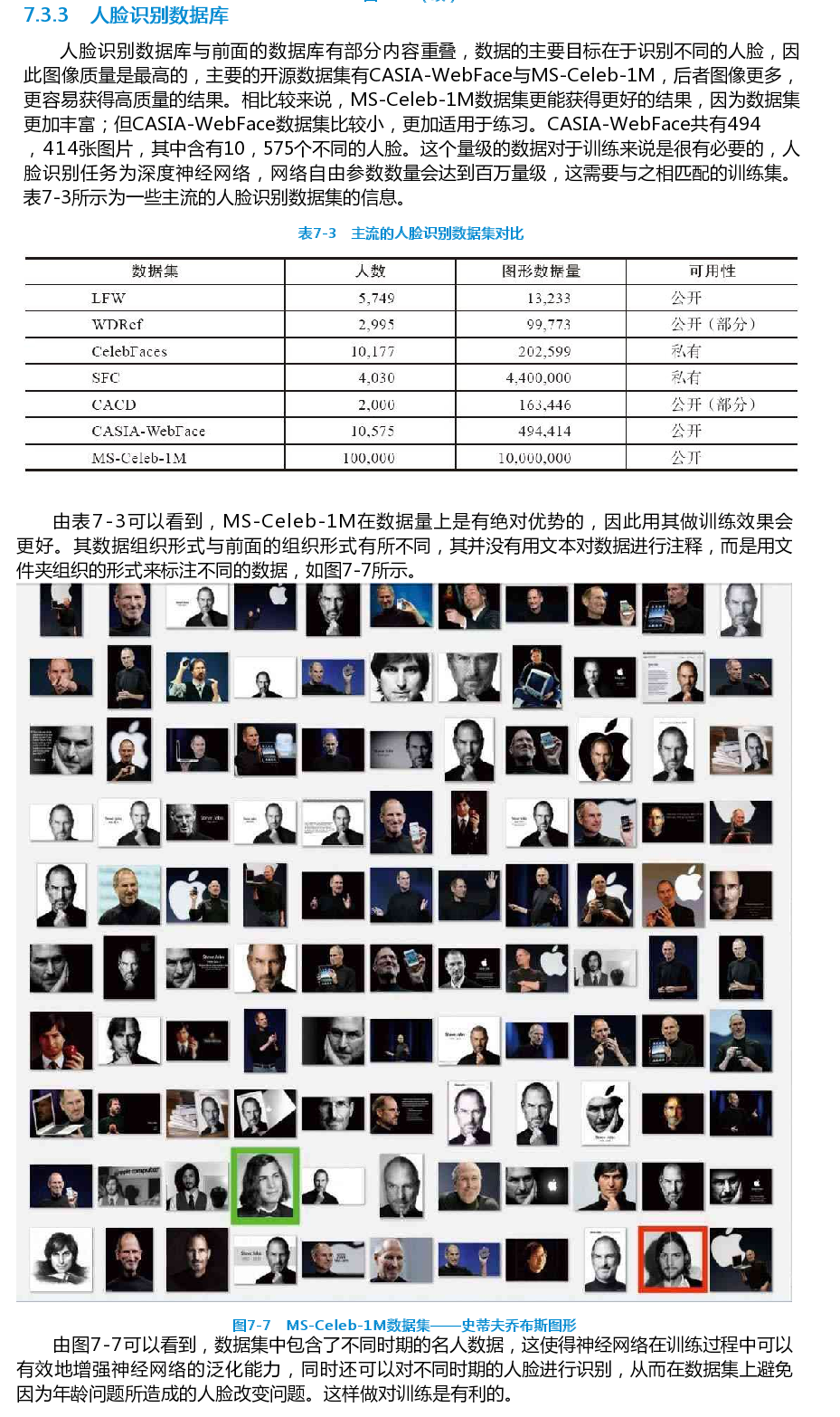 人脸检测、人脸对齐、人脸识别、haar分类器、MTCNN(PNet、RNet、ONet)_rnet 人工智能-CSDN博客