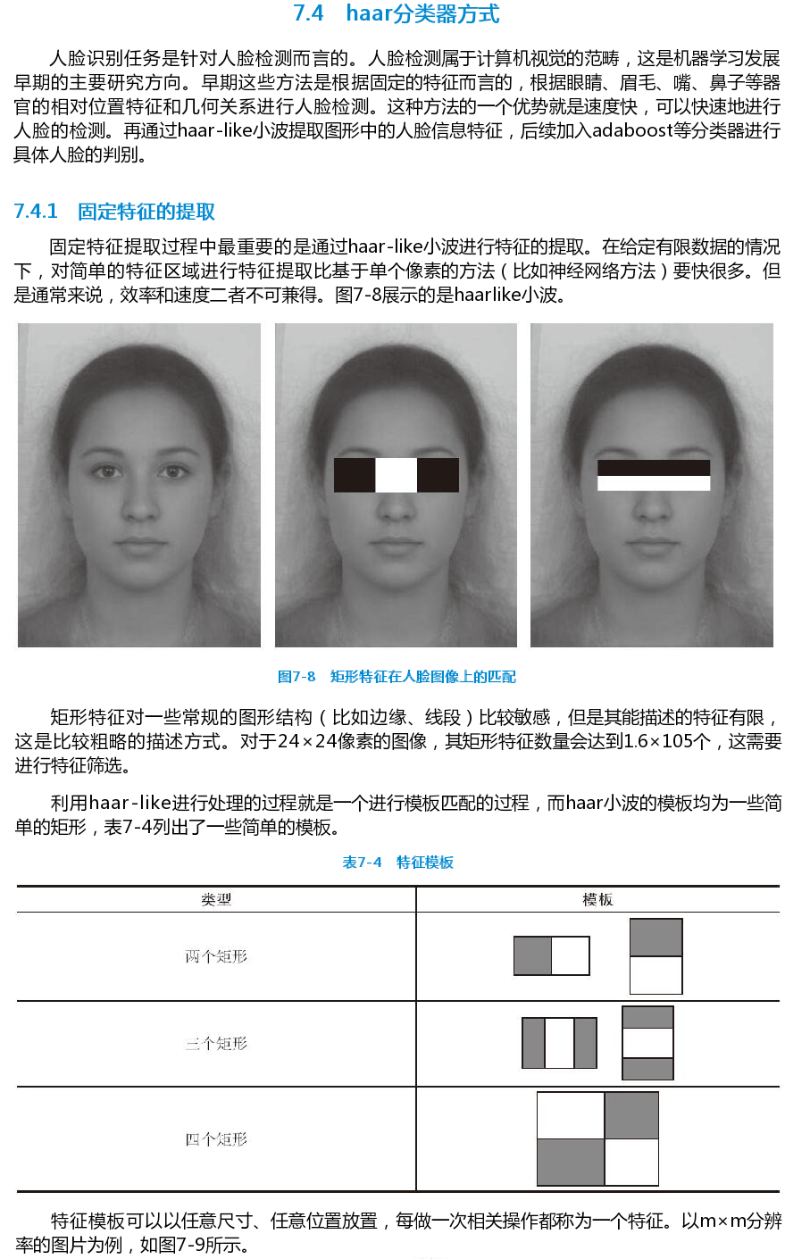 人脸检测、人脸对齐、人脸识别、haar分类器、MTCNN(PNet、RNet、ONet)_rnet 人工智能-CSDN博客