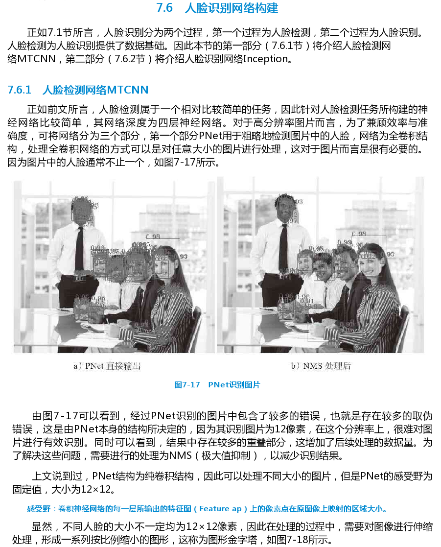 人脸检测、人脸对齐、人脸识别、haar分类器、MTCNN(PNet、RNet、ONet)_rnet 人工智能-CSDN博客