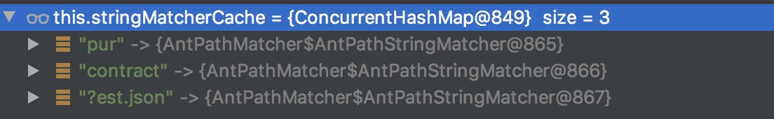 spring中的AntPathMatcher路径匹配规则_antpathmatcher匹配指定字符-CSDN博客