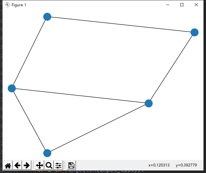 Havel-Hakimi 算法与图的可视化_havel-hakimi (hh) 实现图-CSDN博客