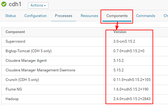 CDH集群配置、日志、jar包以及安装目录和常用命令汇总_cdh hbase 数据日志-CSDN博客