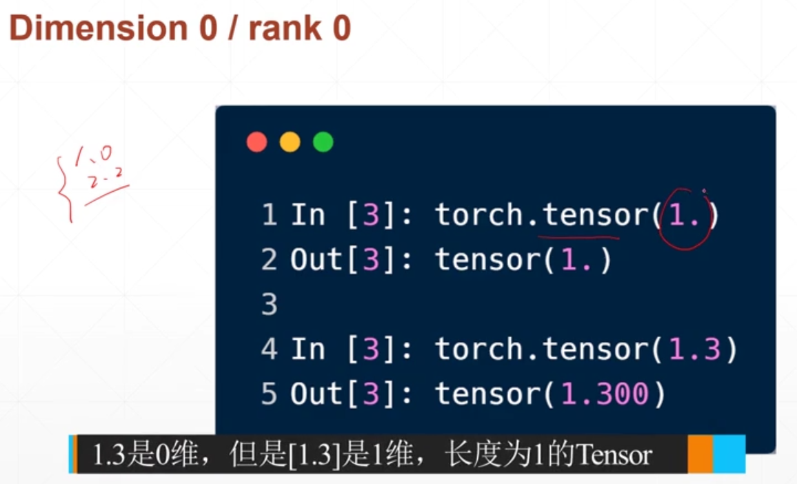 龙良曲pytorch教程1 基本数据类型 龙良曲课件 Csdn博客