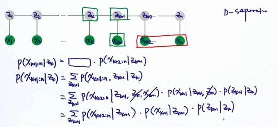 详细推导HMM模型+例子（二）：forward算法backward算法_forward-backward算法-CSDN博客