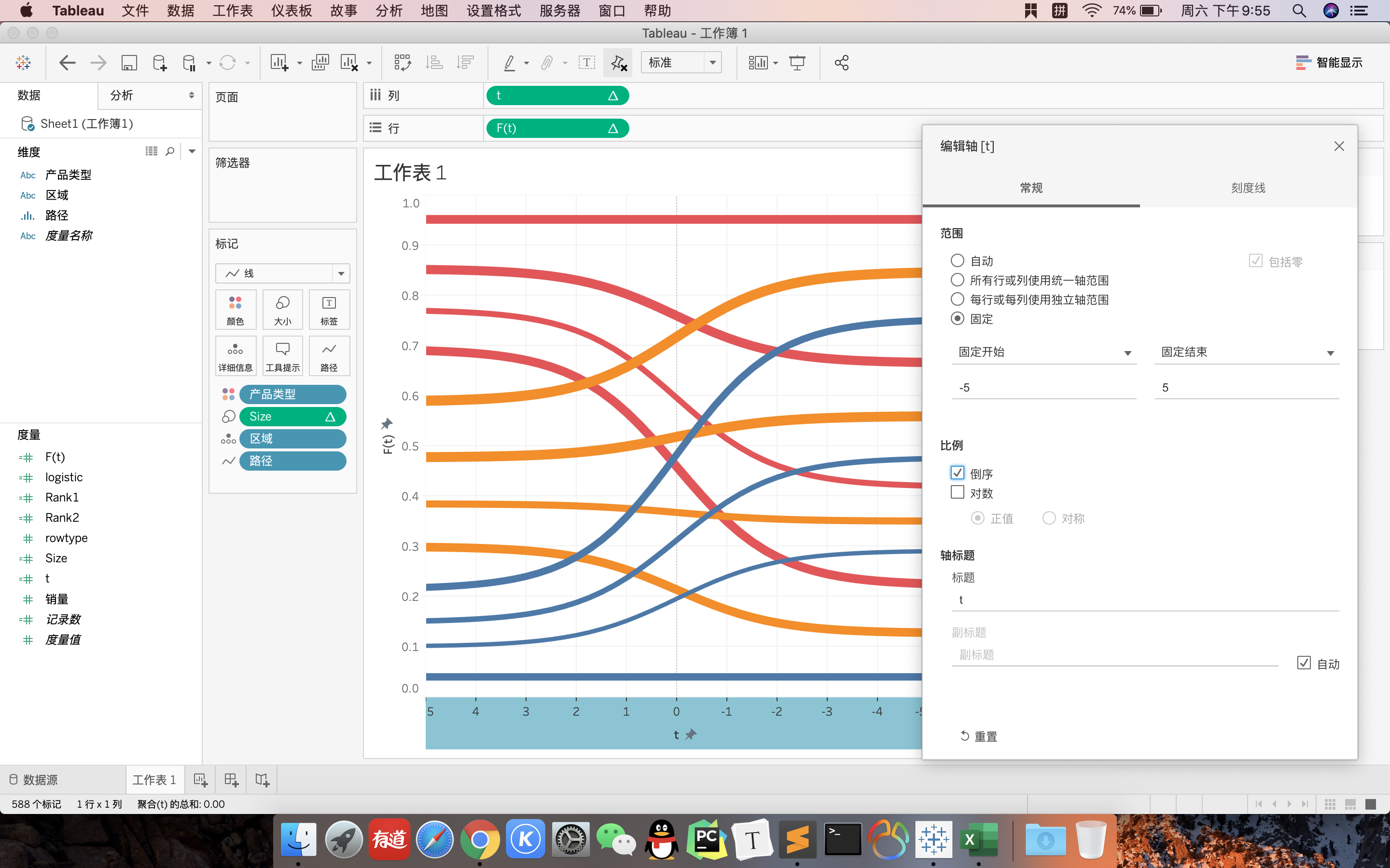 Tableau作图系列：桑基图（Sankeydiagram）_sankey diagram-CSDN博客
