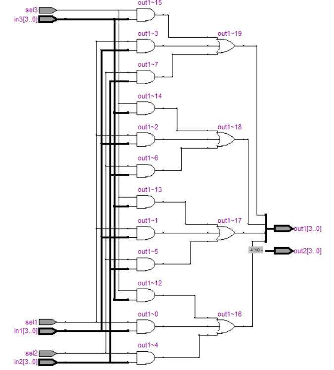 assign的选择用法示例_assign判断语句解析-CSDN博客