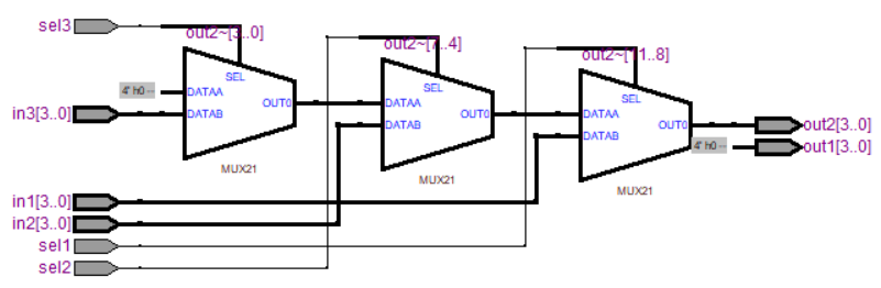 assign的选择用法示例_assign判断语句解析-CSDN博客
