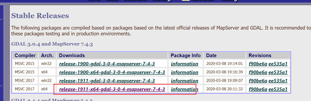java使用GDAL的环境配置_gdal release-1911对应的gdal版本是-CSDN博客