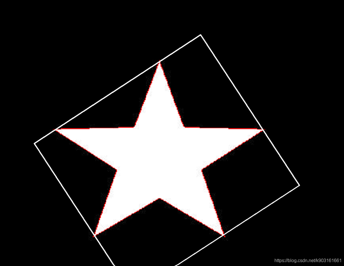 Opencv4 Python 学习笔记 之 图像轮廓cv2drawcon Image Mode Method Csdn博客
