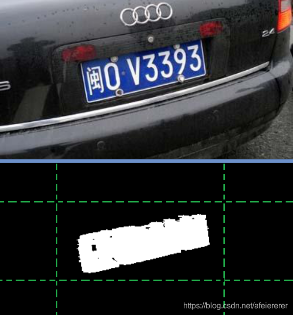 【opencv】车牌定位及倾斜较正车牌倾斜校正 Csdn博客