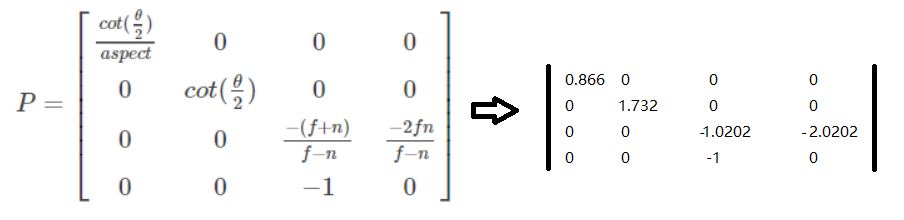 UNITY_REVERSED_Z-CSDN博客