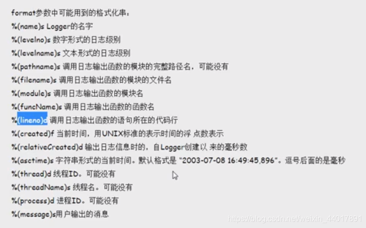 Logging模块(一)懒插值 Csdn博客