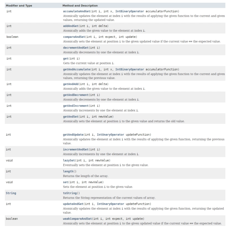 (十四)J.U.C之atomic框架：Atomic数组_c++14 atomic array-CSDN博客