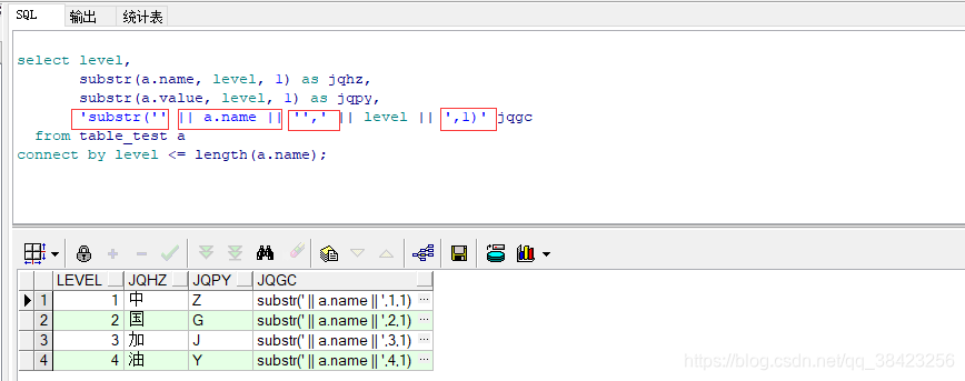 Oracle中字符串的遍历及拼接 Oracle自定义函数循环遍历字符串 Csdn博客