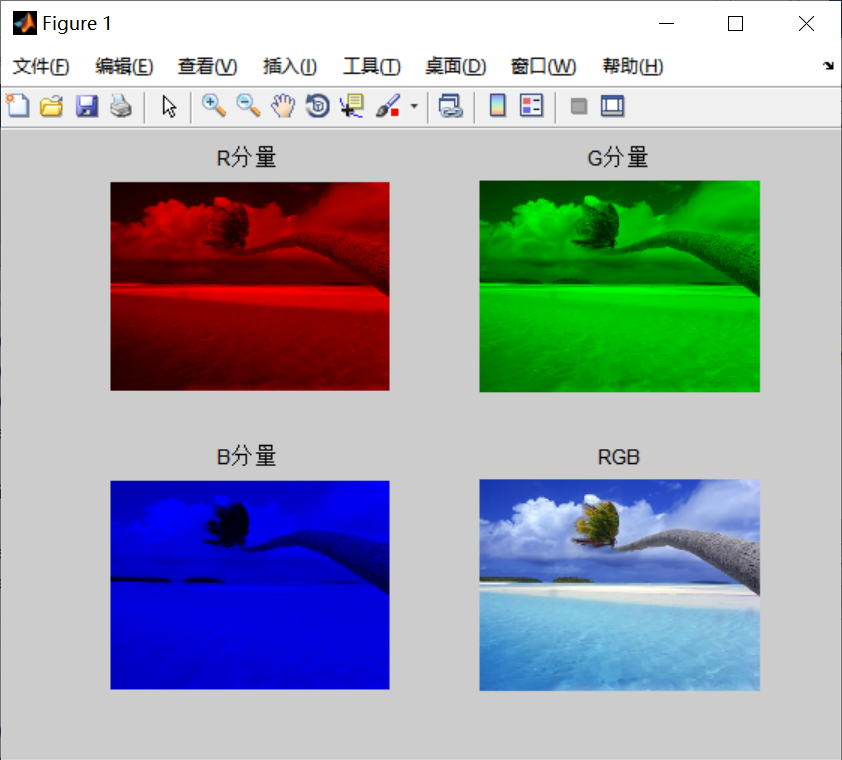一幅RGB彩色原图和其三个分量的显示，RGB图转换成HSI的显示_从rgb图像当中提取his模型的h,s,i分量图像的matlab程序。并显示原图像和h,s,i分量-CSDN博客