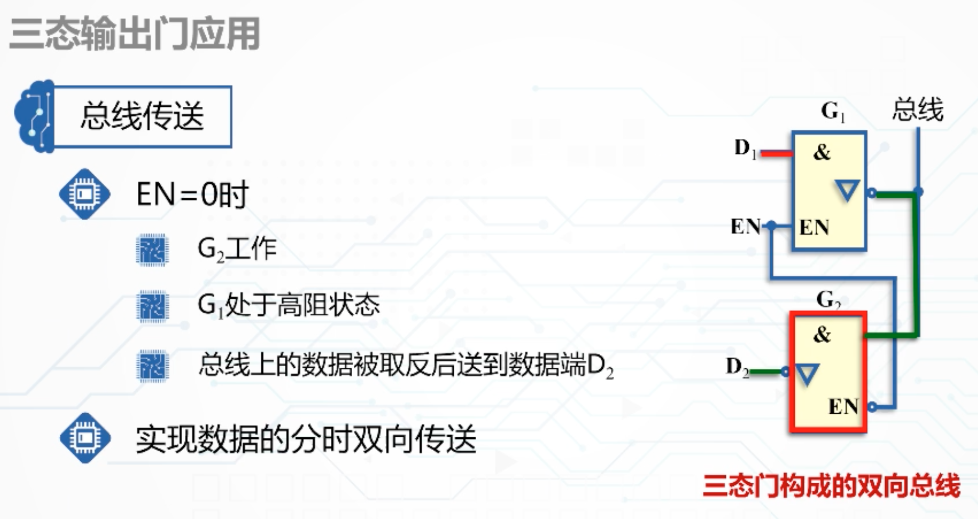 数字电路 三态门解析三态门输入与输出关系 Csdn博客 