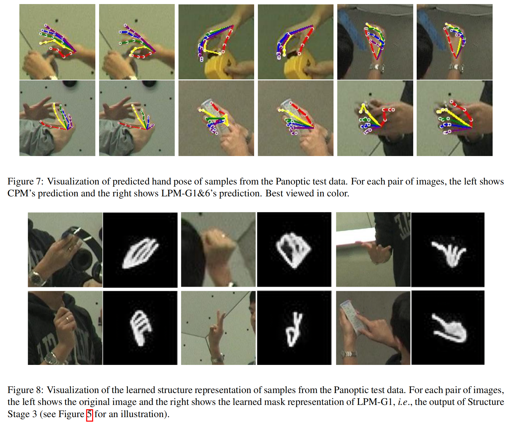 2D手势关键点：《Nonparametric Structure Regularization Machine for 2D Hand ...