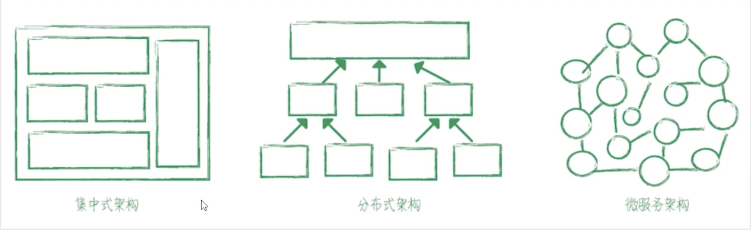 基于 Java Agent 实现零倾入监控基于客户需求定制业务无侵入的 Java Agent使用java字节码增强技术实现agent 的 Csdn博客 